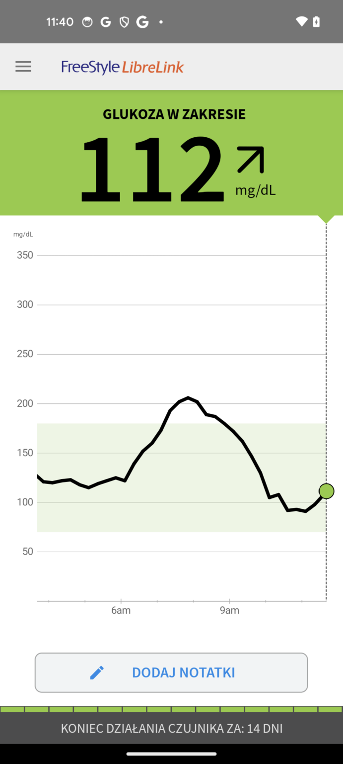 Download FreeStyle LibreLink - PL APKs for Android - APKMirror