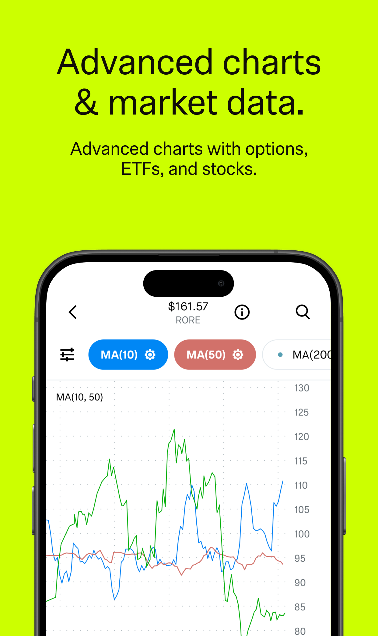 Robinhood: Trade BTC, SOL, ETH 2025.25.2 APK Download by Robinhood - APKMirror
