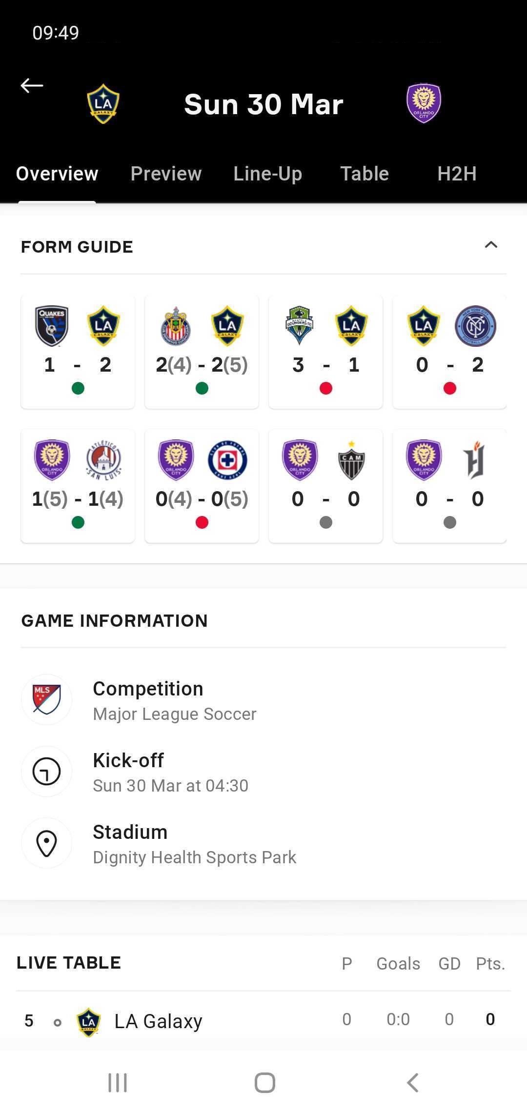 Download OneFootball: All Soccer Scores APKs for Android - APKMirror