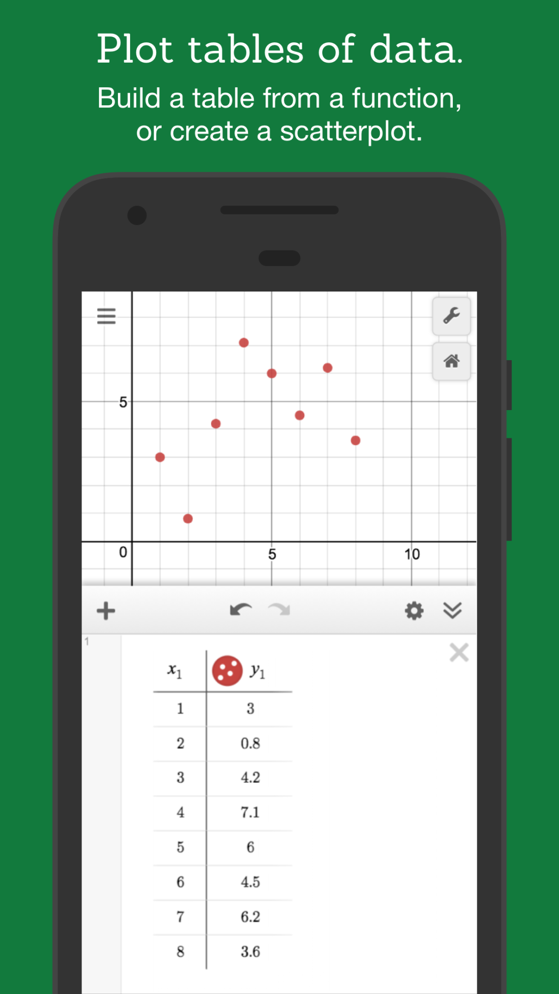 Desmos Graphing Calculator 7.26.0.0 (Android 8.0+) APK Download by ...