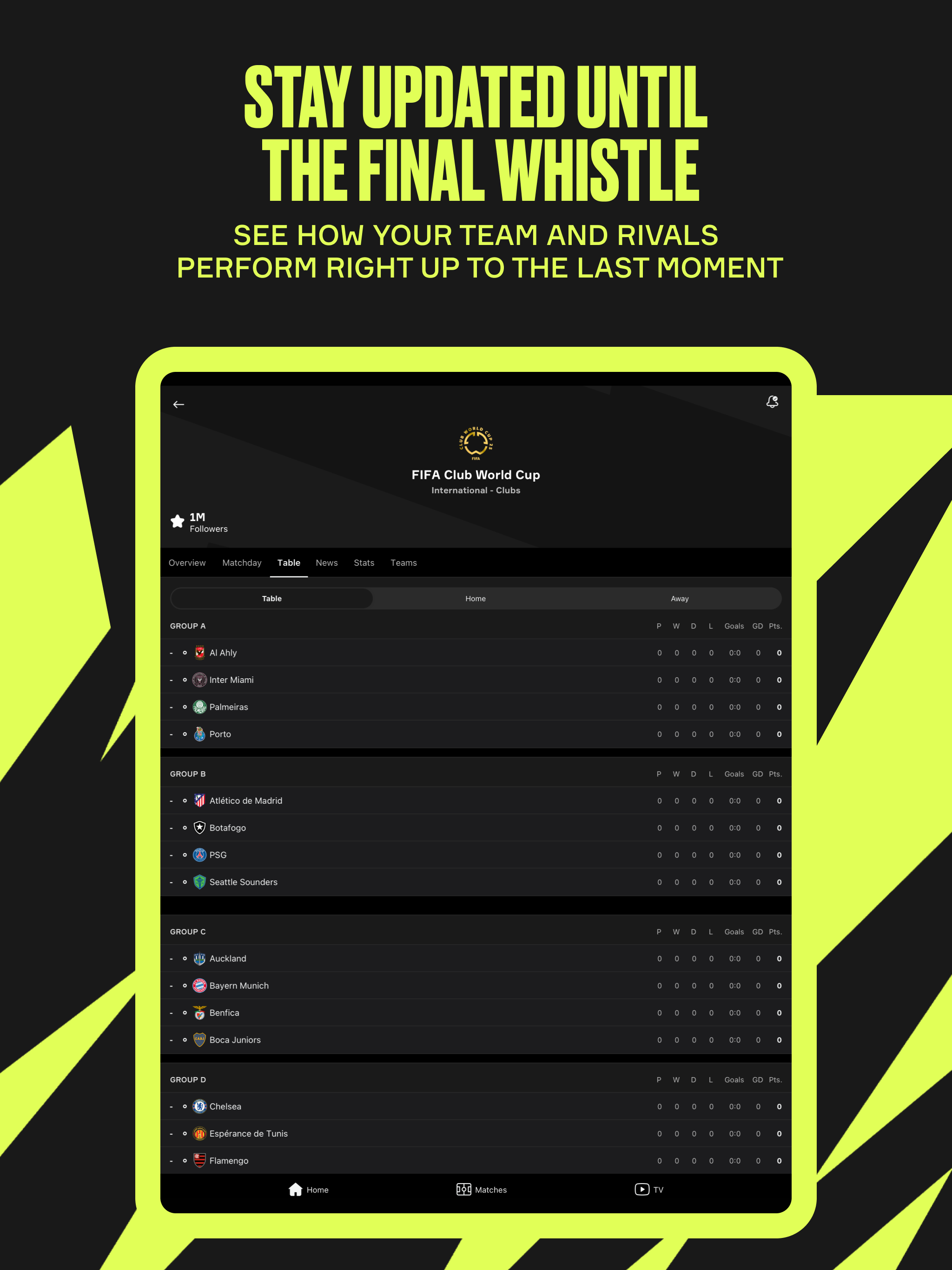 Download OneFootball: All Soccer Scores APKs for Android - APKMirror