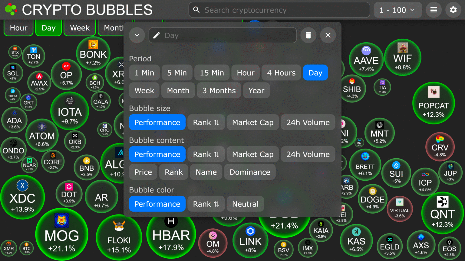 Crypto Bubbles 1.16 APK Download by Ulrich Stark - APKMirror