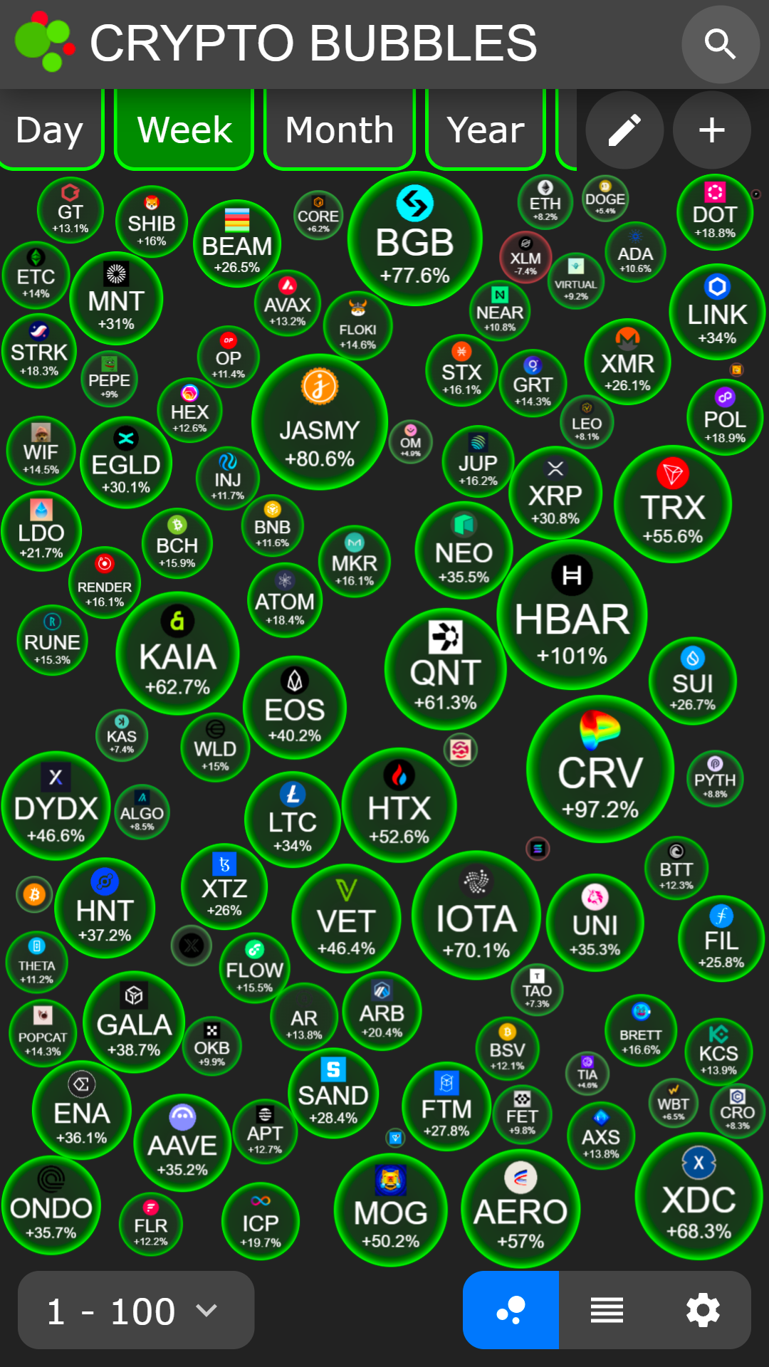 Crypto Bubbles 1.16 APK Download by Ulrich Stark - APKMirror