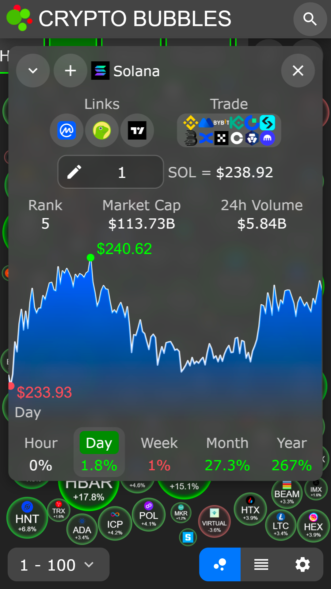 Crypto Bubbles 1.16 APK Download by Ulrich Stark - APKMirror