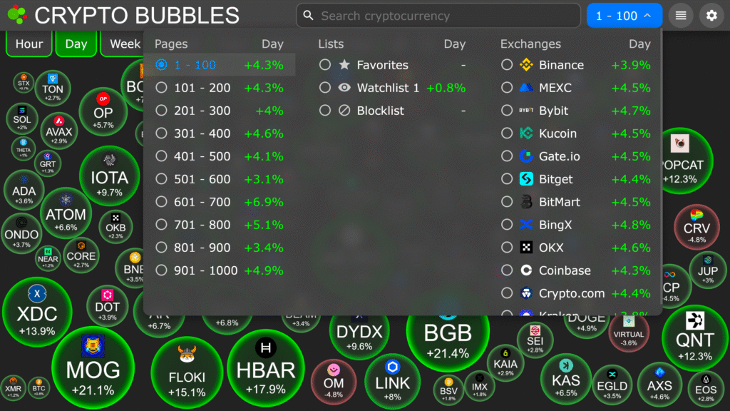 Crypto Bubbles 1.16 APK Download by Ulrich Stark - APKMirror
