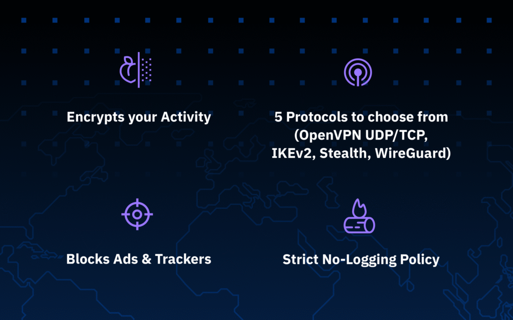 Windscribe: Fast & Secure VPN 3.90.1739 beta APK Download by Windscribe ...
