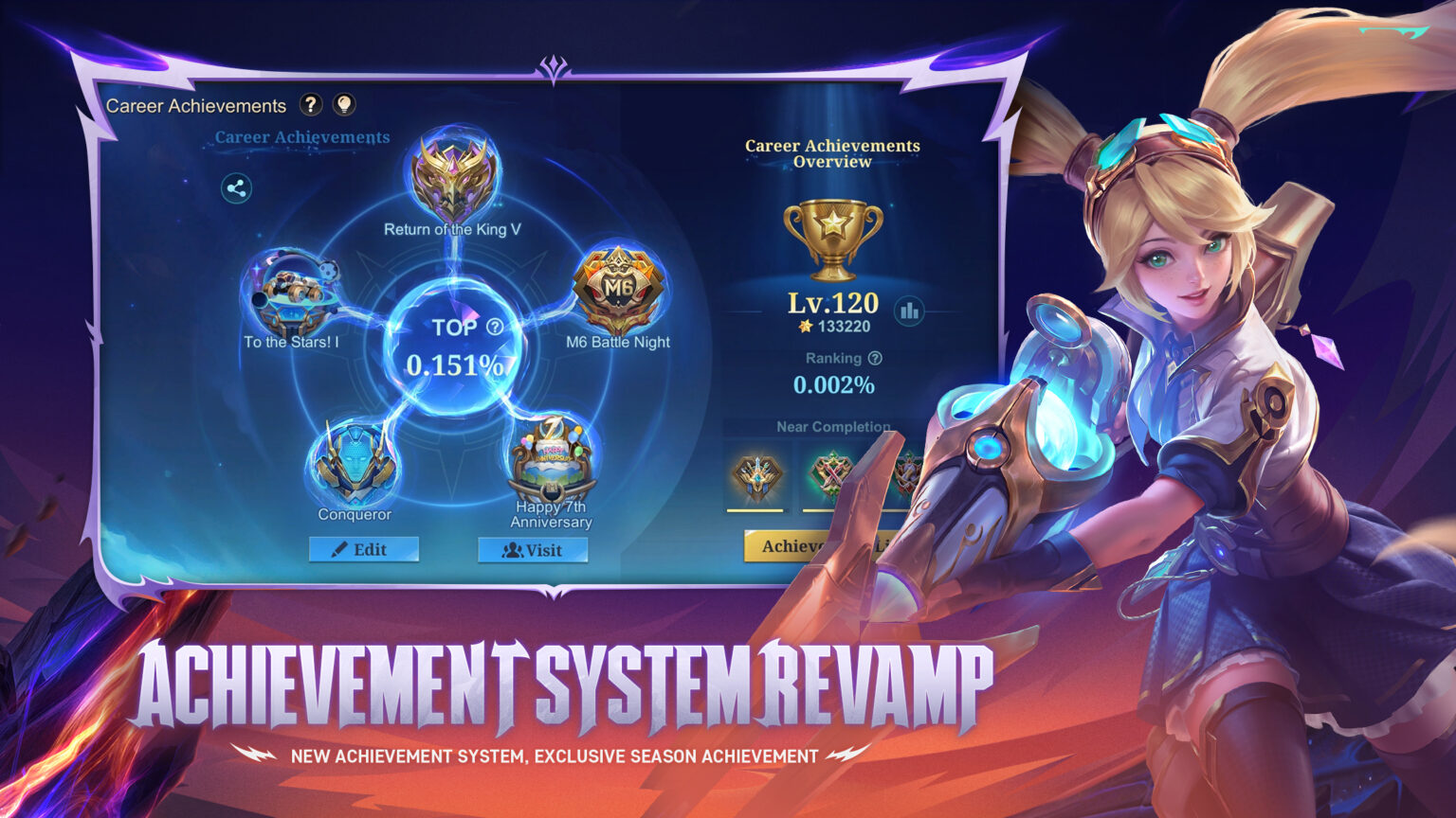 Mobile Legends: Bang Bang 21.8.93.9702 beta (arm64-v8a + arm-v7a ...