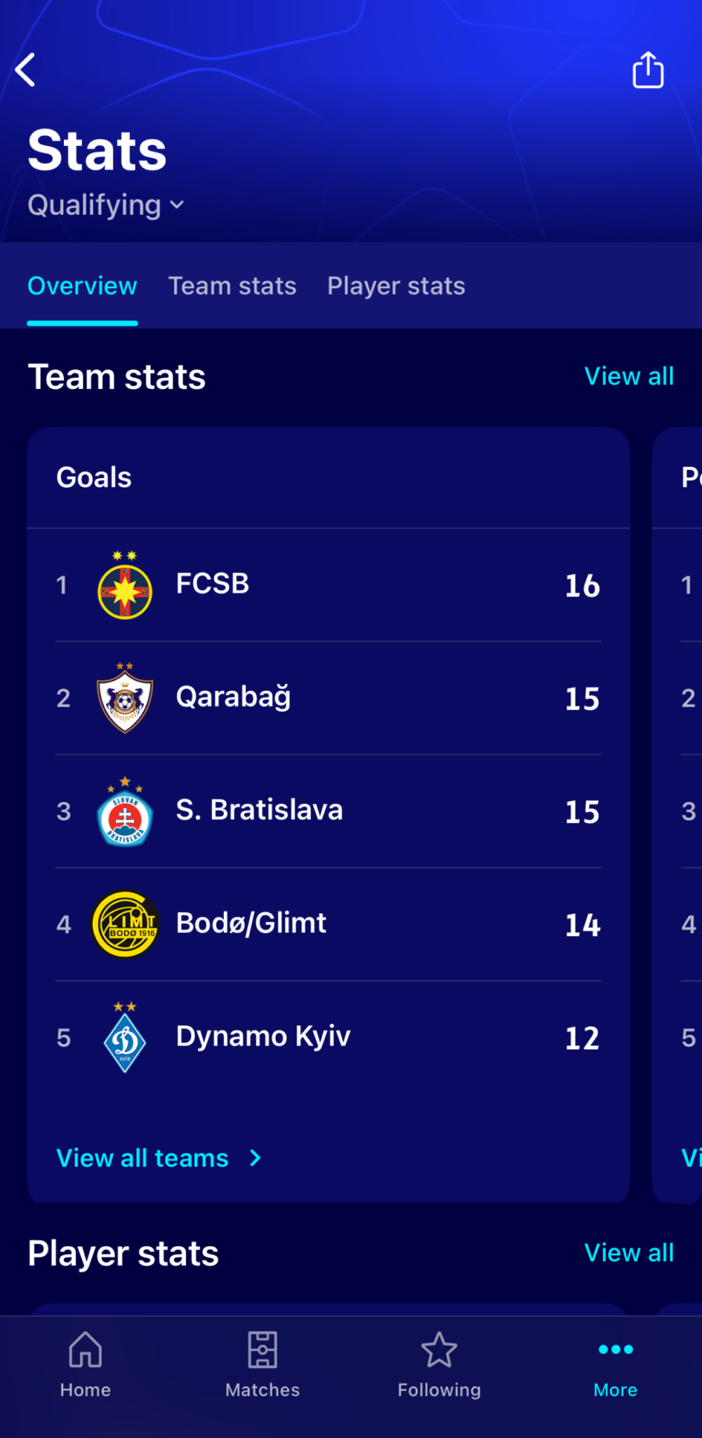 Champions League Official 15.1.0 APK Download by UEFA - APKMirror