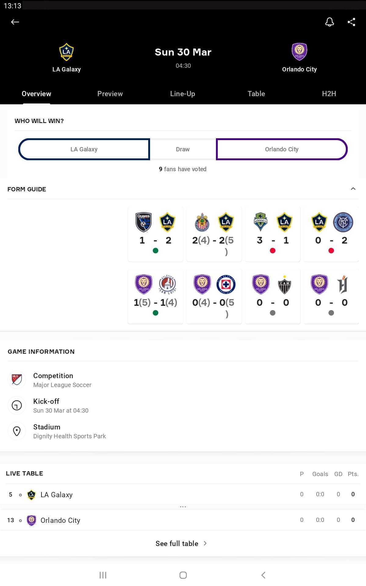 Download OneFootball: All Soccer Scores APKs for Android - APKMirror