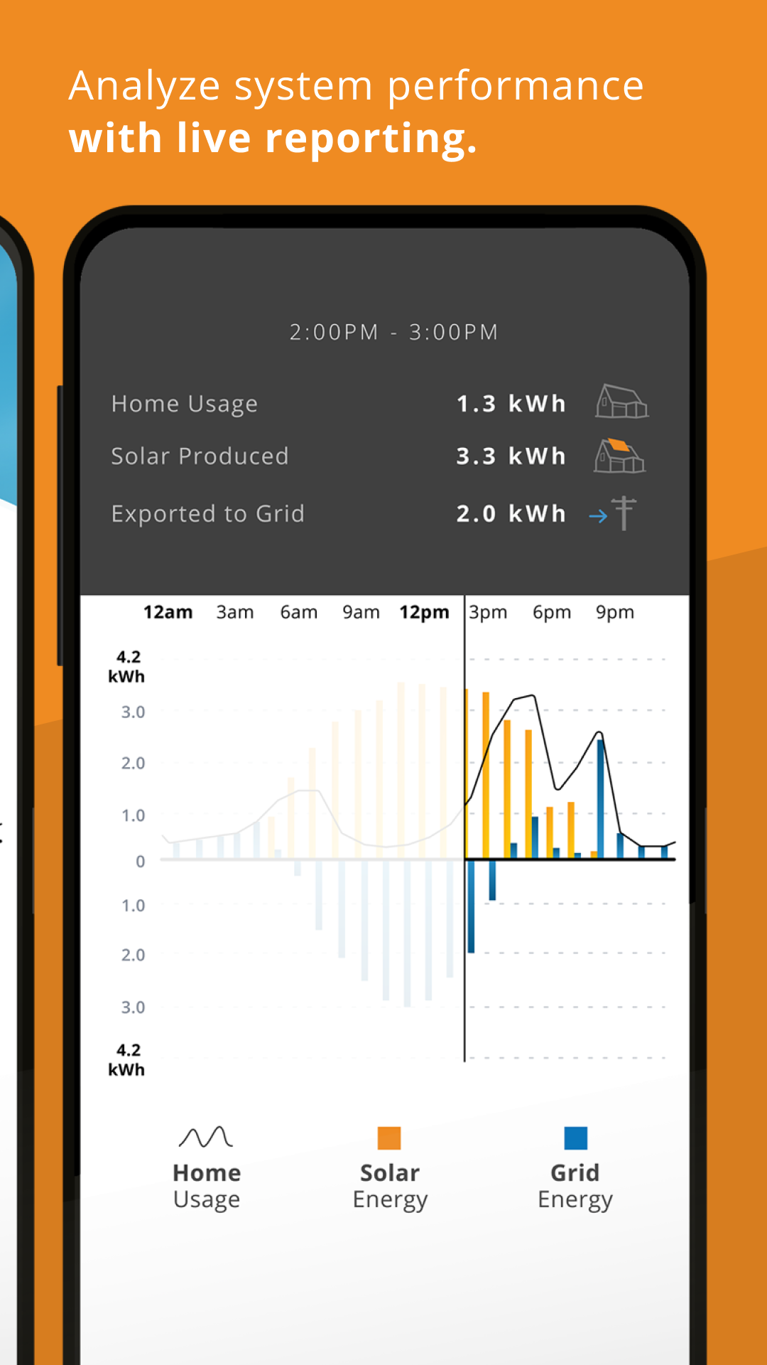 SunStrong Connect 1.1.1 APK Download by Sunstrong Management LLC ...