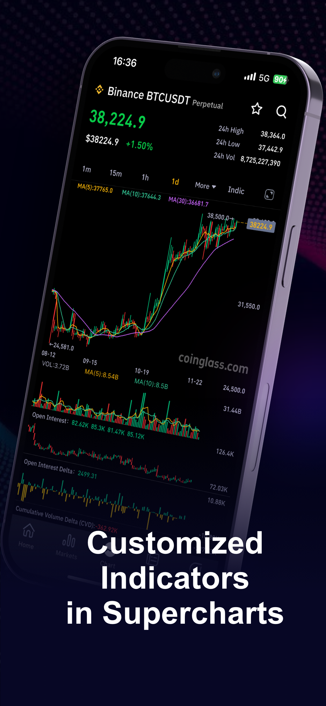 CoinGlass - Bitcoin & Crypto 1.1.1.2 (120-640dpi) APK Download by Coinglass.com - APKMirror