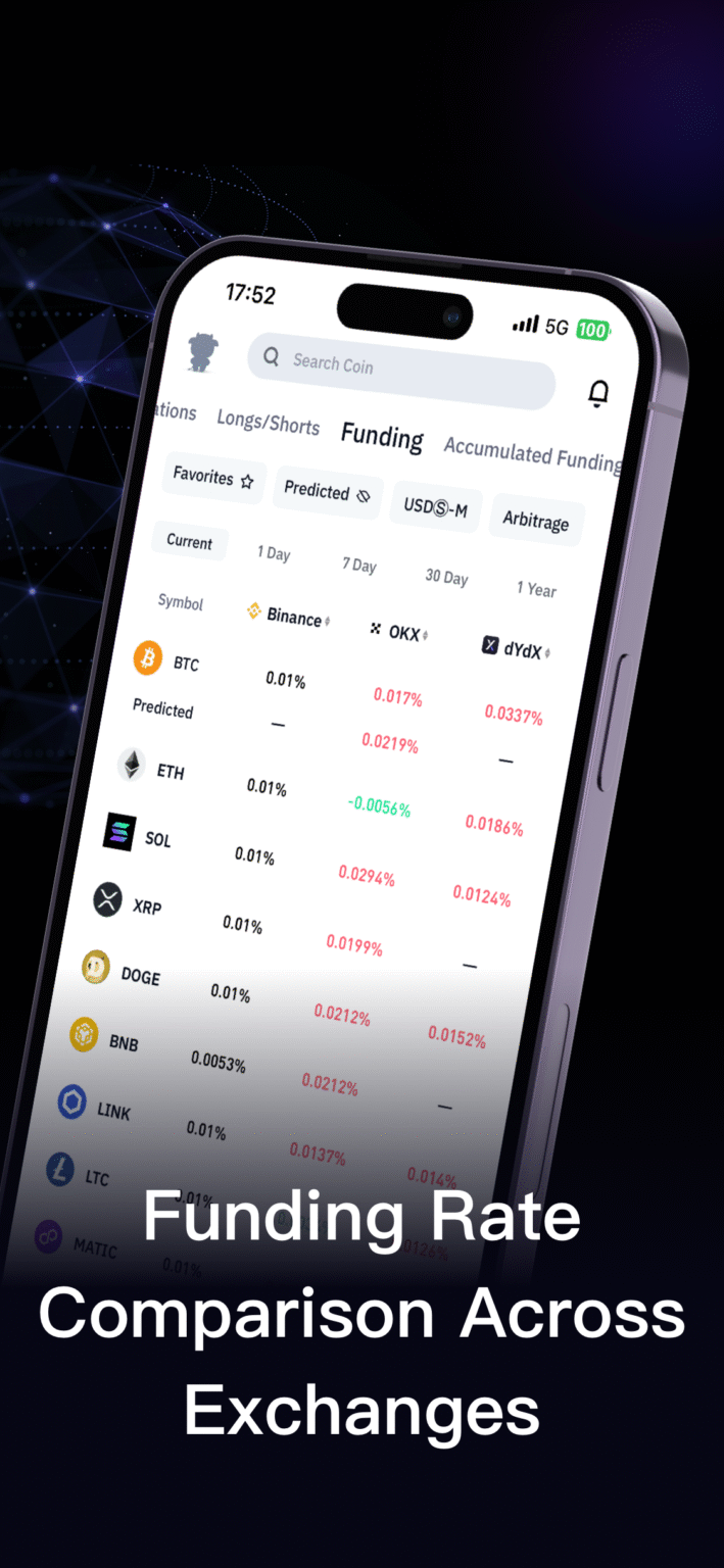 CoinGlass - Bitcoin & Crypto 1.1.4.9 APK Download by Coinglass.com ...