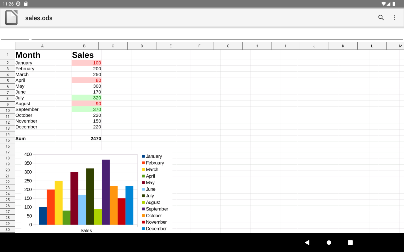 LibreOffice Viewer (f-droid version) 25.2.4.3 APK Download by The Document Foundation - APKMirror