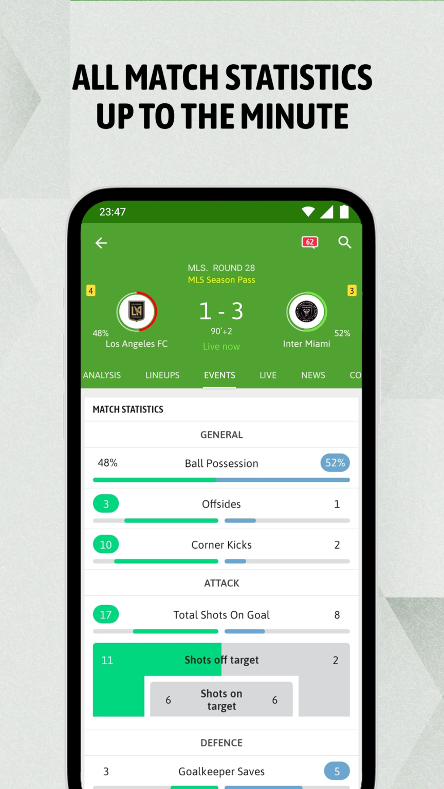 BeSoccer - Soccer Live Score 5.6.0 APK Download by BeSoccer Apps ...