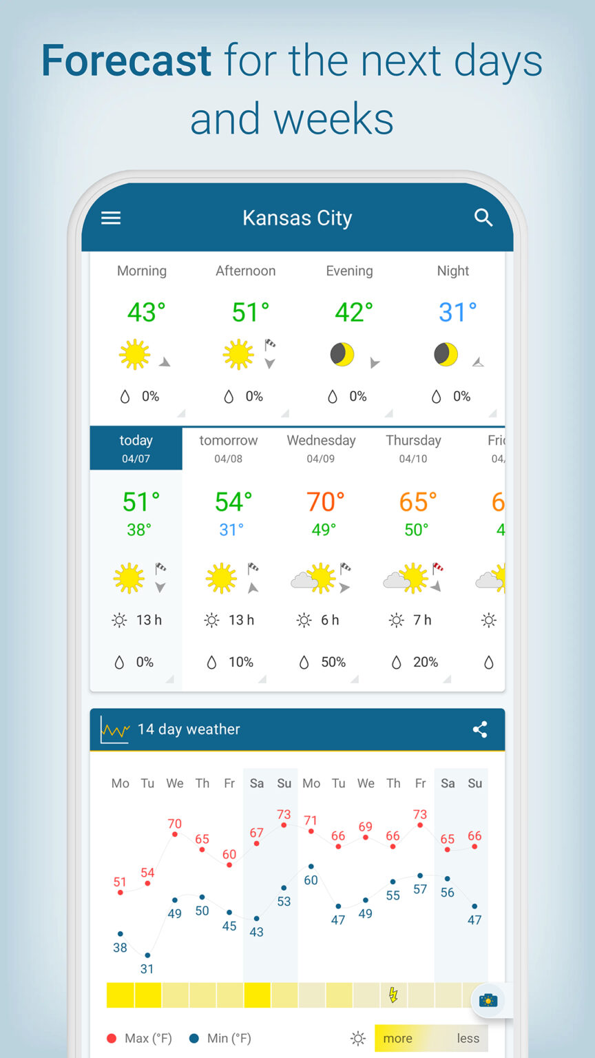 Weather & Radar - Storm radar 2025.7 APK Download by WetterOnline GmbH ...