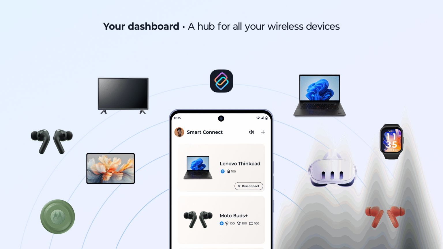 Smart Connect 07.0.0.022.3 (arm64-v8a + arm-v7a) (nodpi) (Android 12 ...