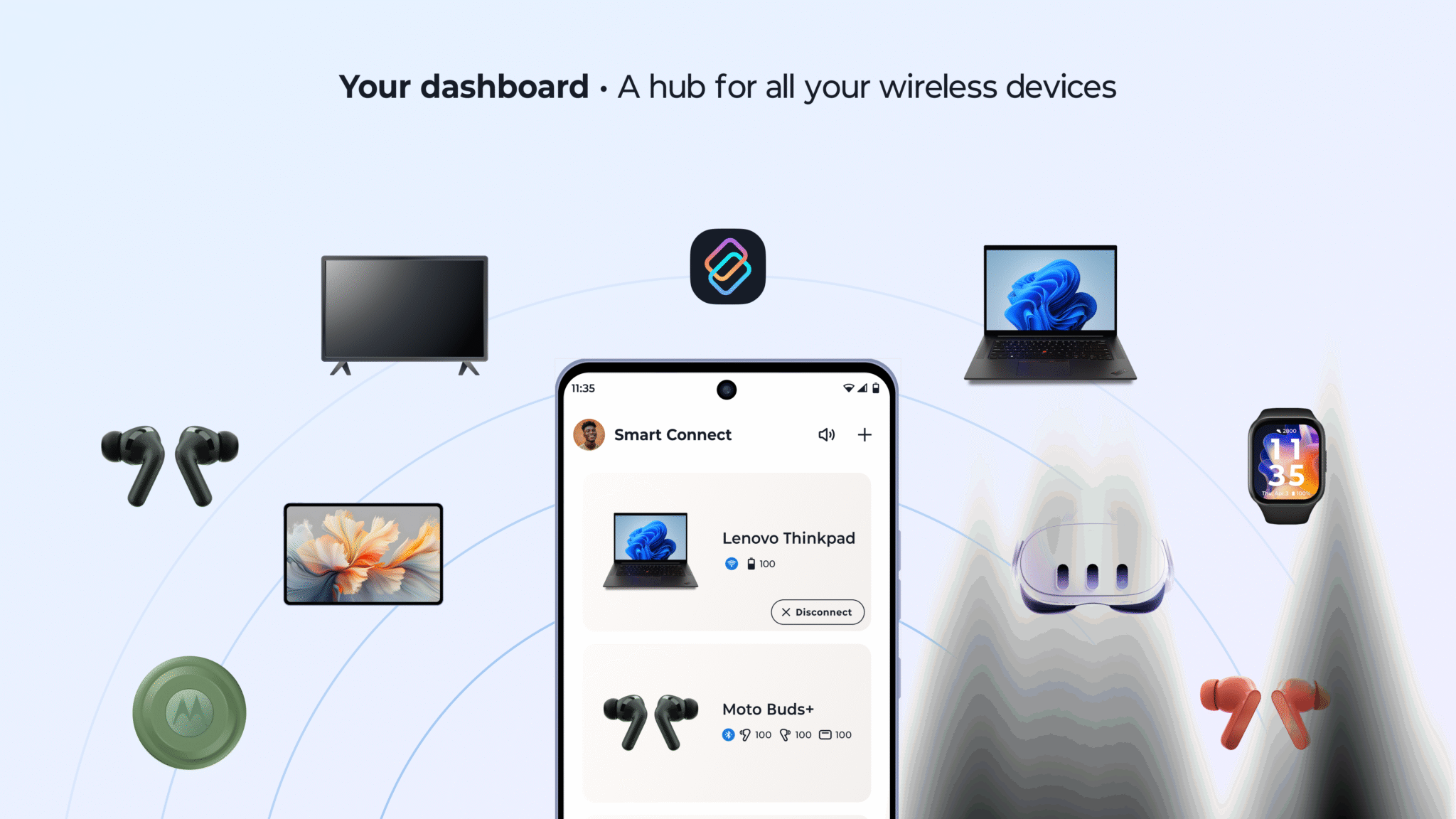 Smart Connect 07.0.0.022.3 (arm64-v8a + arm-v7a) (nodpi) (Android 12 ...