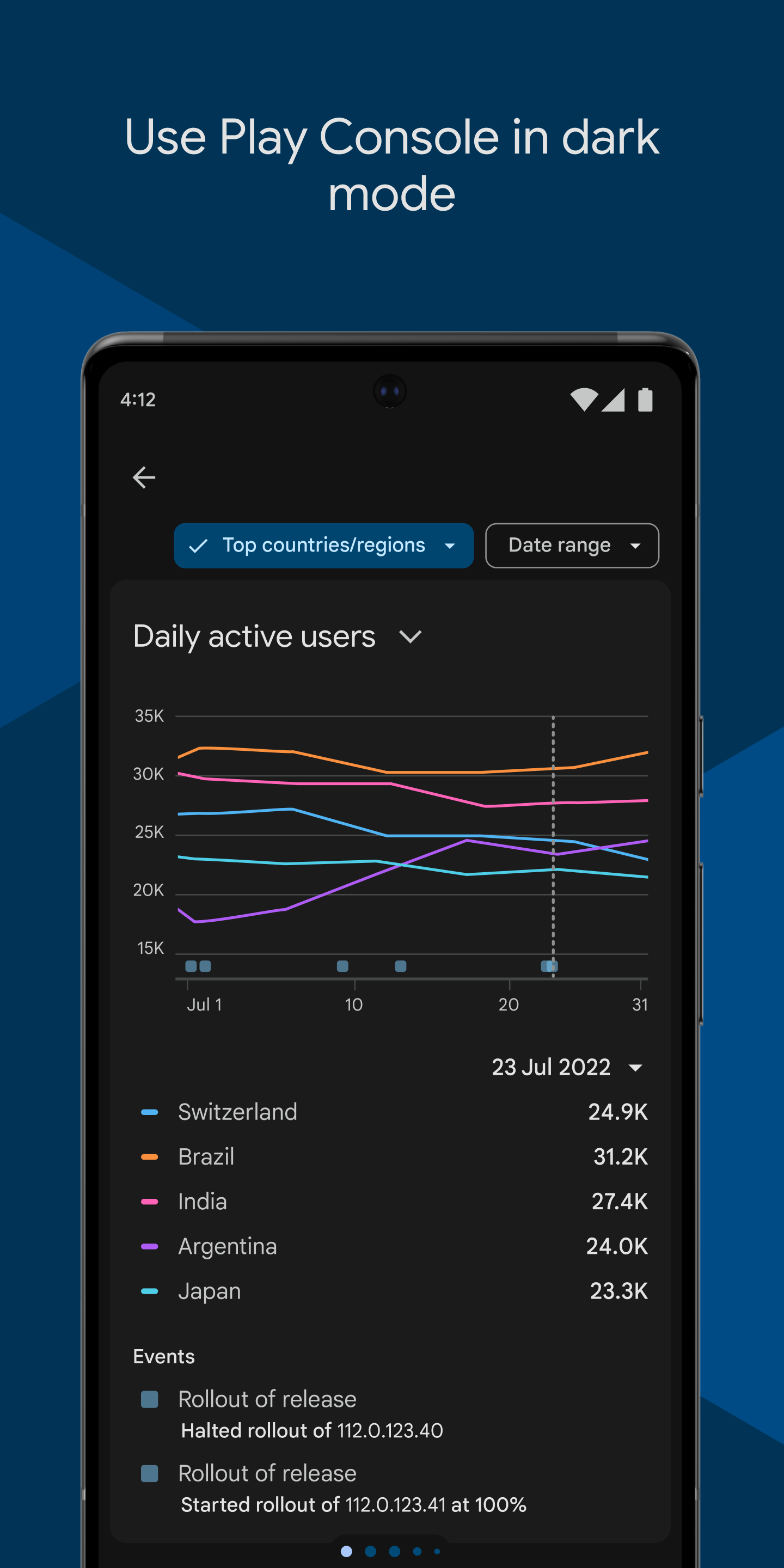 Download Google Play Console APKs for Android - APKMirror