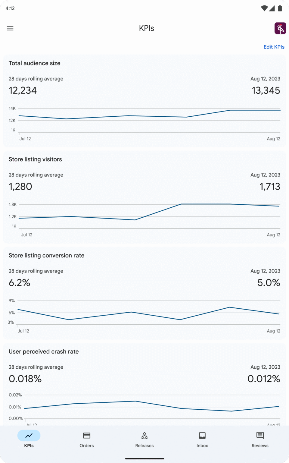 Google Play Console 9.0.763279093 APK Download by Google LLC - APKMirror