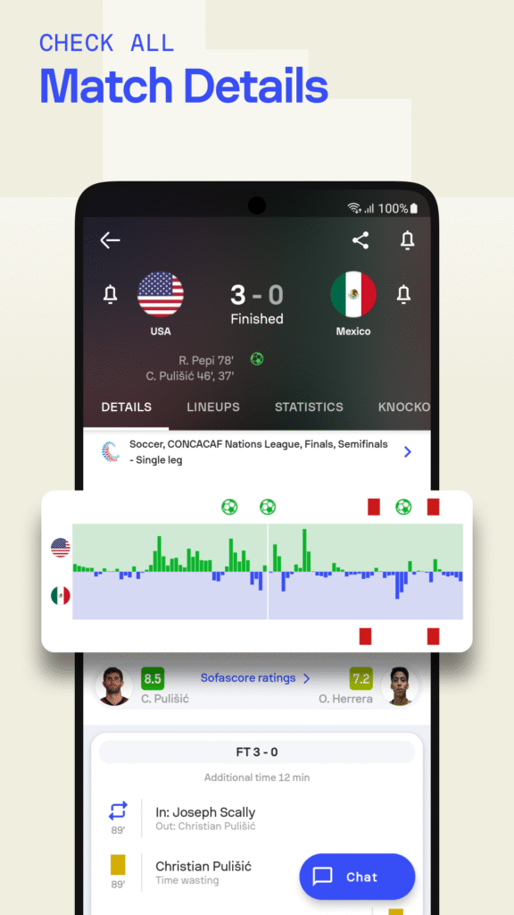 Sofascore: Live Sports Scores 5.73.7 APK Download by SofaScore - APKMirror