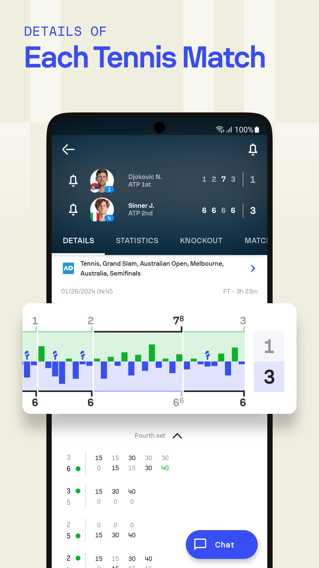 Sofascore: Live Sports Scores 5.73.7 APK Download by SofaScore - APKMirror
