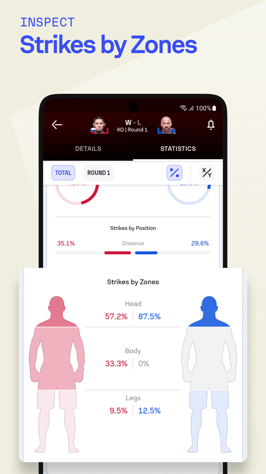 Sofascore: Live Sports Scores 5.73.7 APK Download by SofaScore - APKMirror