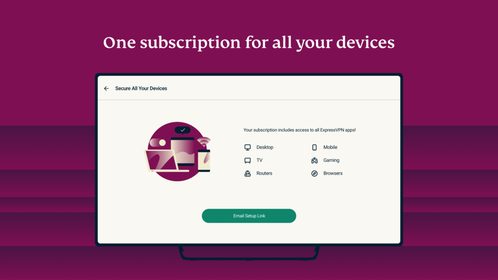 ExpressVPN: VPN Fast & Secure 11.23.0 (nodpi) (Android 5.0+) APK ...