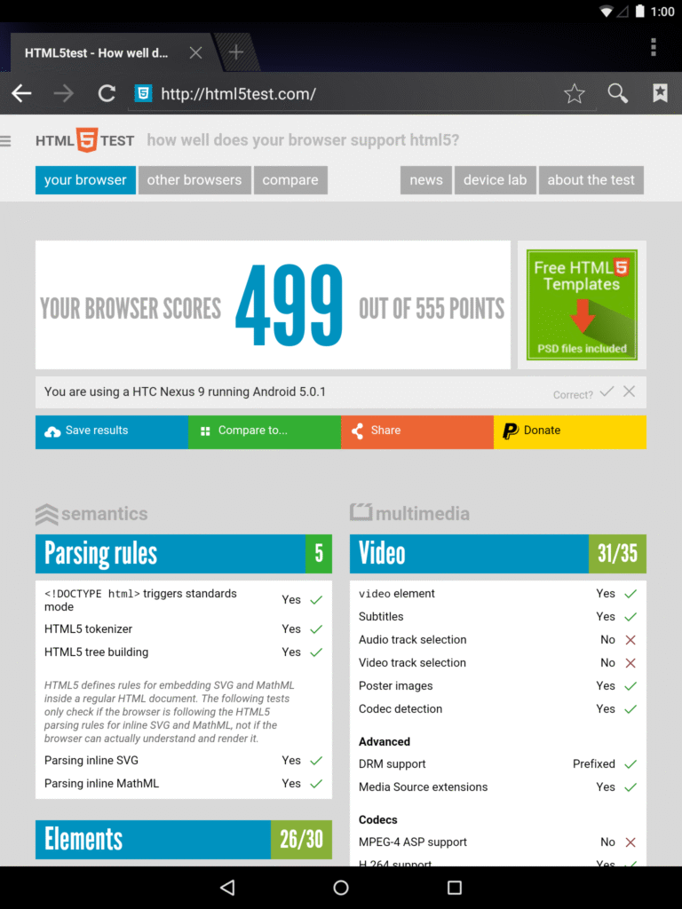 Android System WebView 136.0.7103.125 APK Download by Google LLC ...