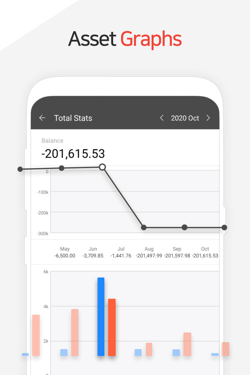 Download Money Manager Expense & Budget APKs for Android - APKMirror