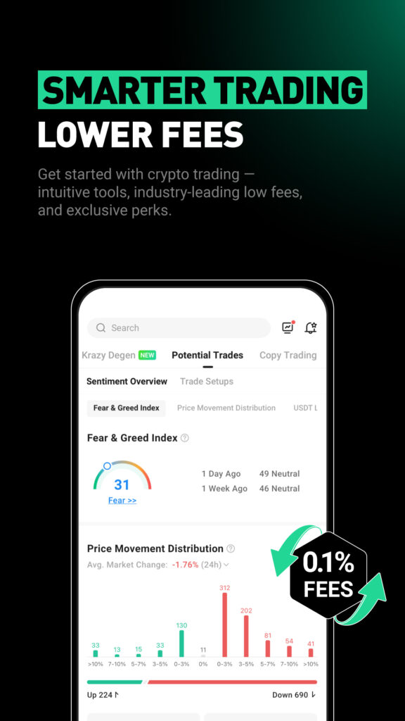 KuCoin: Buy Bitcoin & Crypto 3.131.5 APK Download by Kugame Global ...
