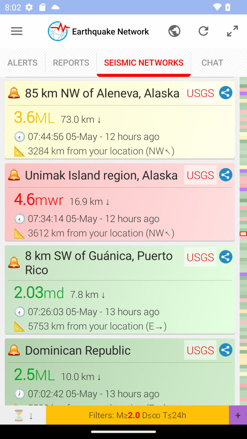 Earthquake Network 26.1.25 APK Download by Futura Innovation SRL ...