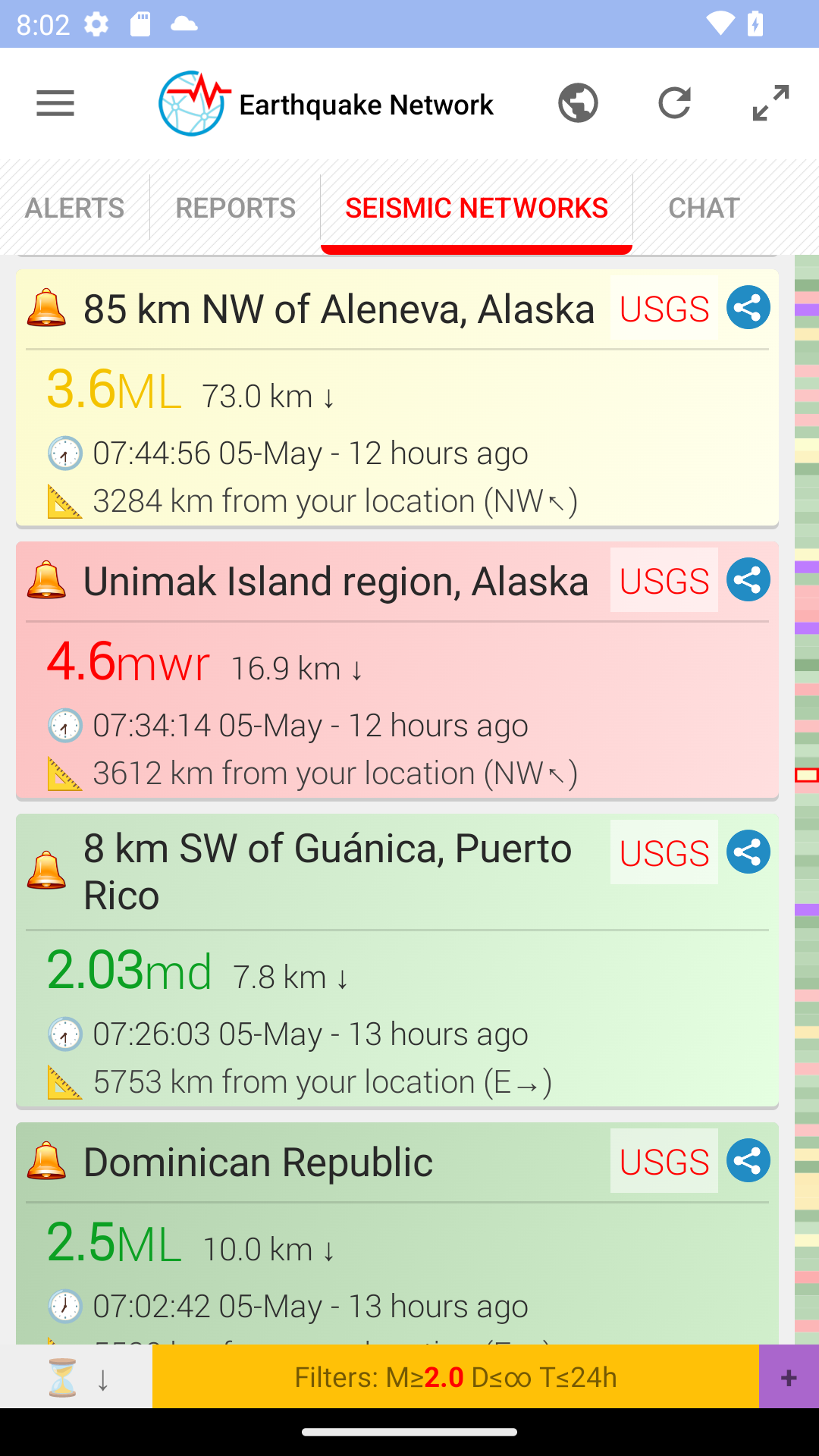 Earthquake Network 25.4.16 APK Download by Futura Innovation SRL ...