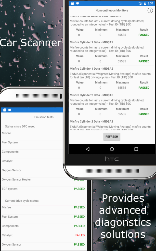 Car Scanner ELM OBD2 2.1.25 (arm-v7a) (Android 5.0+) APK Download by ...