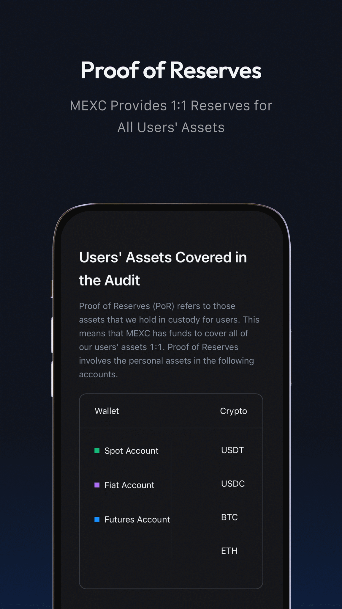 MEXC: Buy Bitcoin BTC & Crypto 6.19.1 APK Download by MEXC Ltd - APKMirror