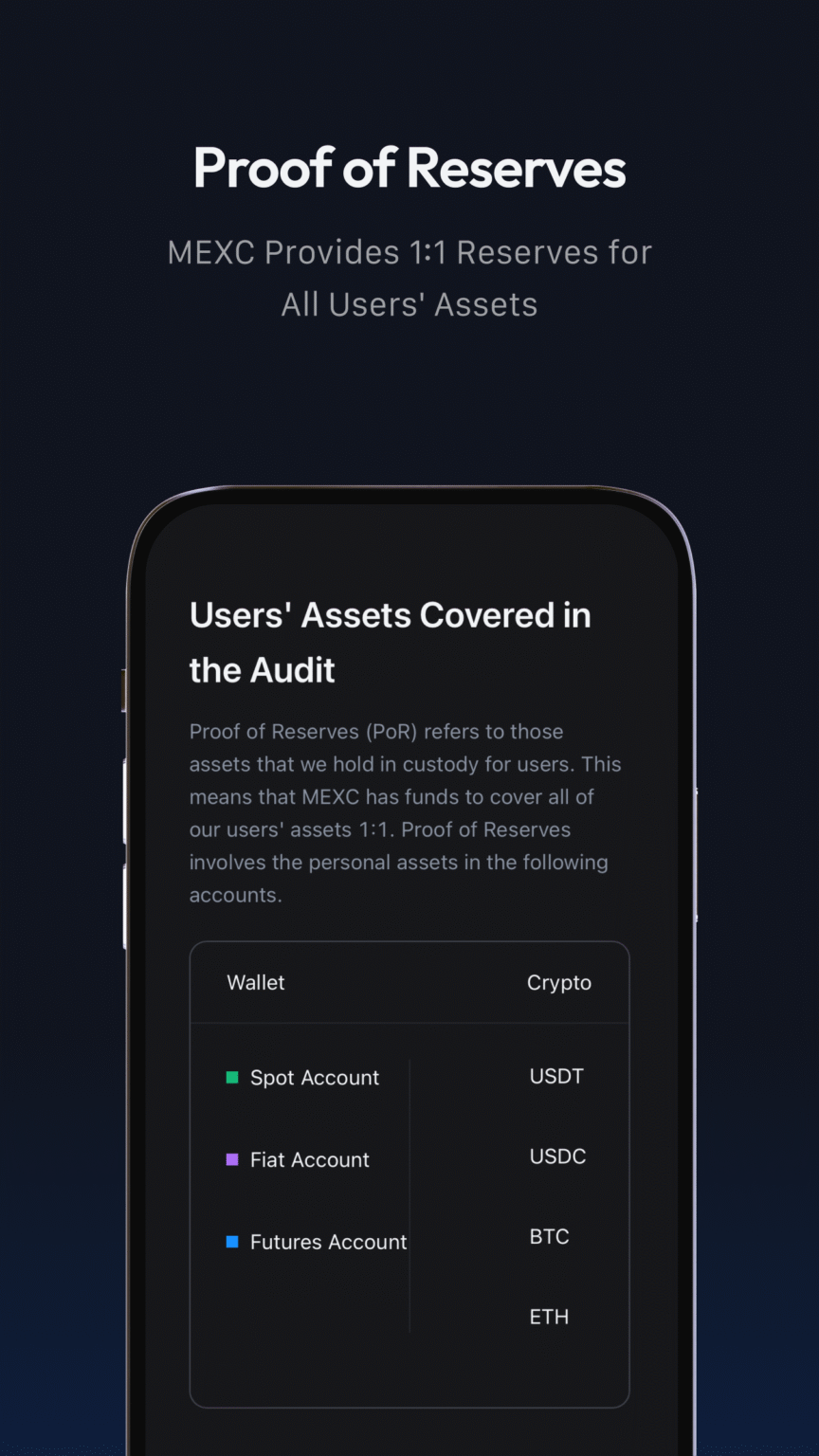 MEXC: Buy Bitcoin BTC & Crypto 6.39.2 APK Download by MEXC Ltd - APKMirror