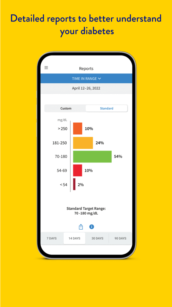 Download FreeStyle Libre 3 – US APKs for Android - APKMirror