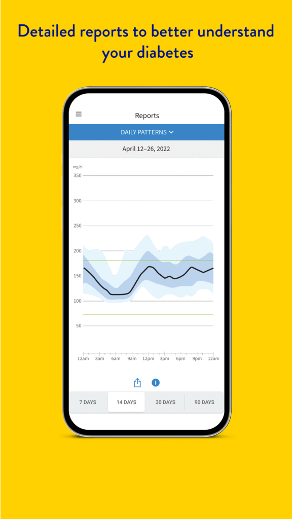 FreeStyle Libre 3 – US 3.6.6 APK Download by Abbott Diabetes Care Inc ...