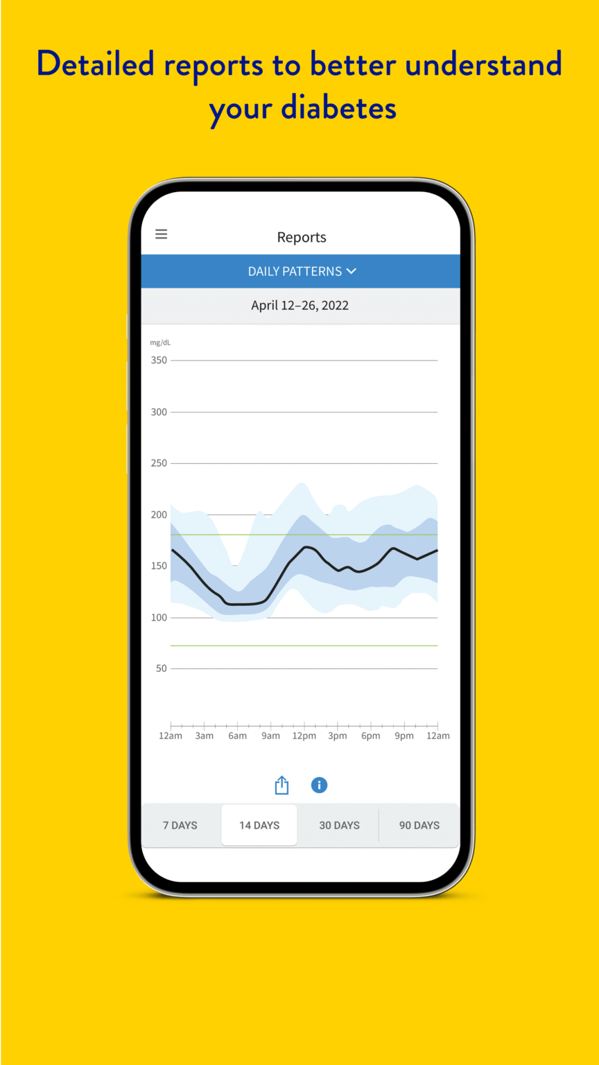 Download FreeStyle Libre 3 – US APKs for Android - APKMirror