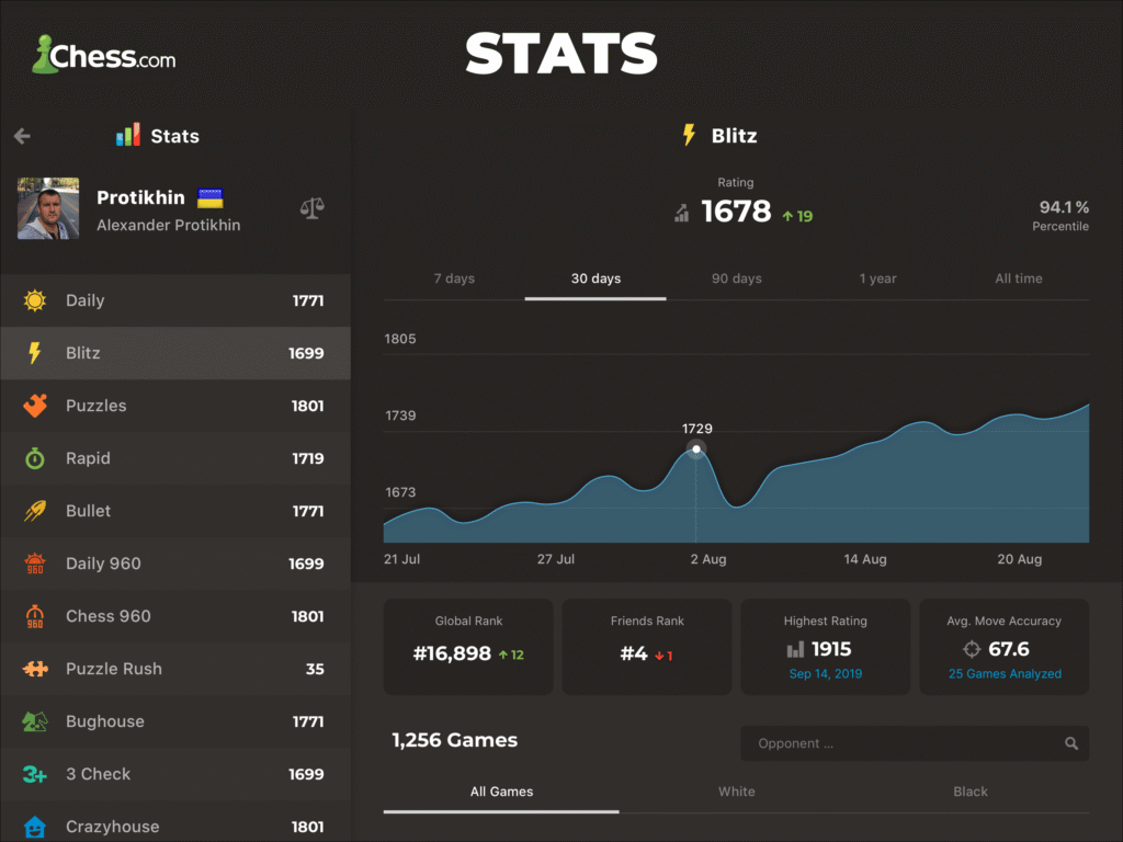Chess.com - We miss you! 4.7.7-googleplay APK Download by Chess.com ...