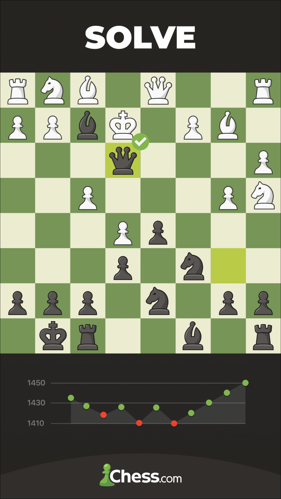 Chess - Play and Learn Online 4.8.1-googleplay APK Download by Chess.com - APKMirror