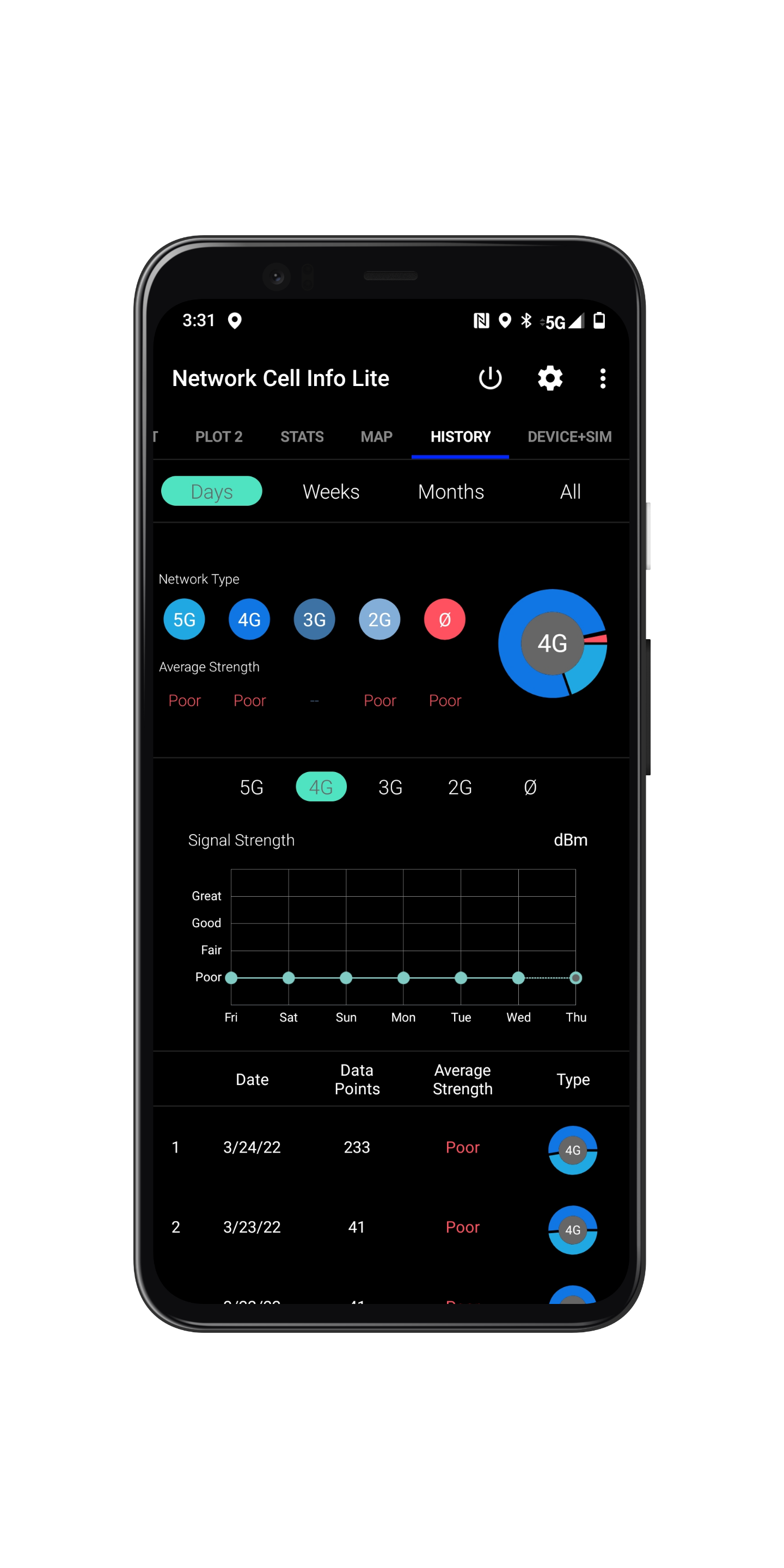Network Cell Info Lite & Wifi 7.2.18 (noarch) (120-640dpi) (Android 7.0 ...
