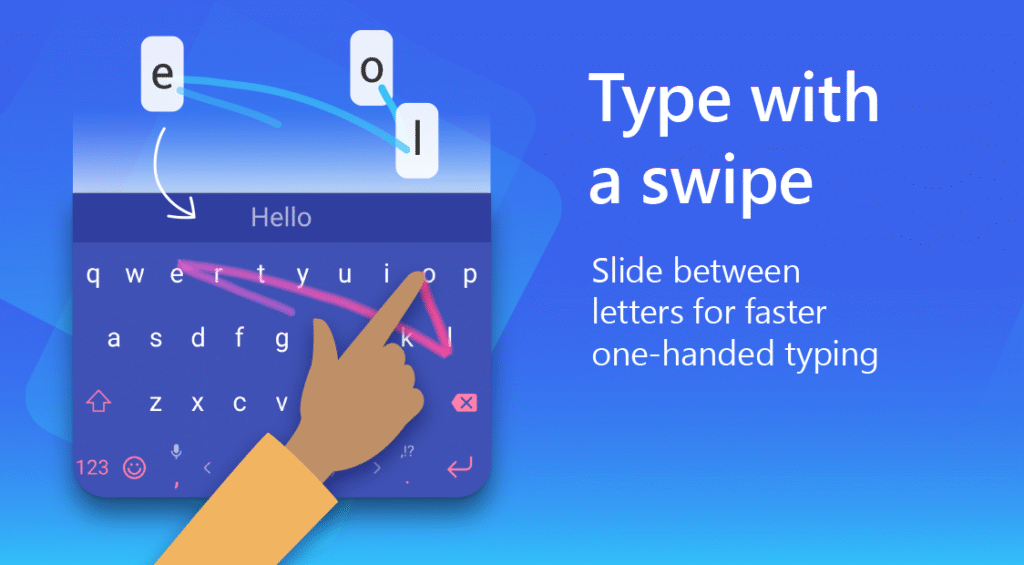 Microsoft SwiftKey AI Keyboard 9.12.18.12 APK Download by SwiftKey - APKMirror