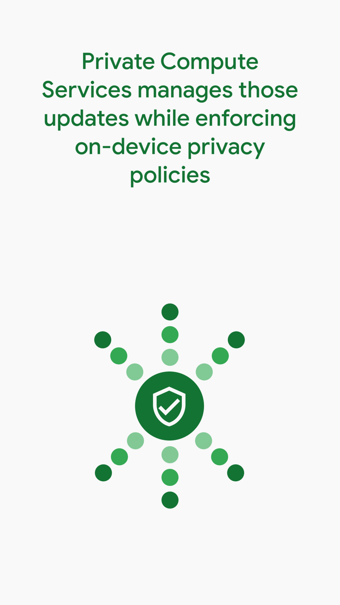 Private Compute Services 1.0.release.774899615 APK Download by Google LLC - APKMirror