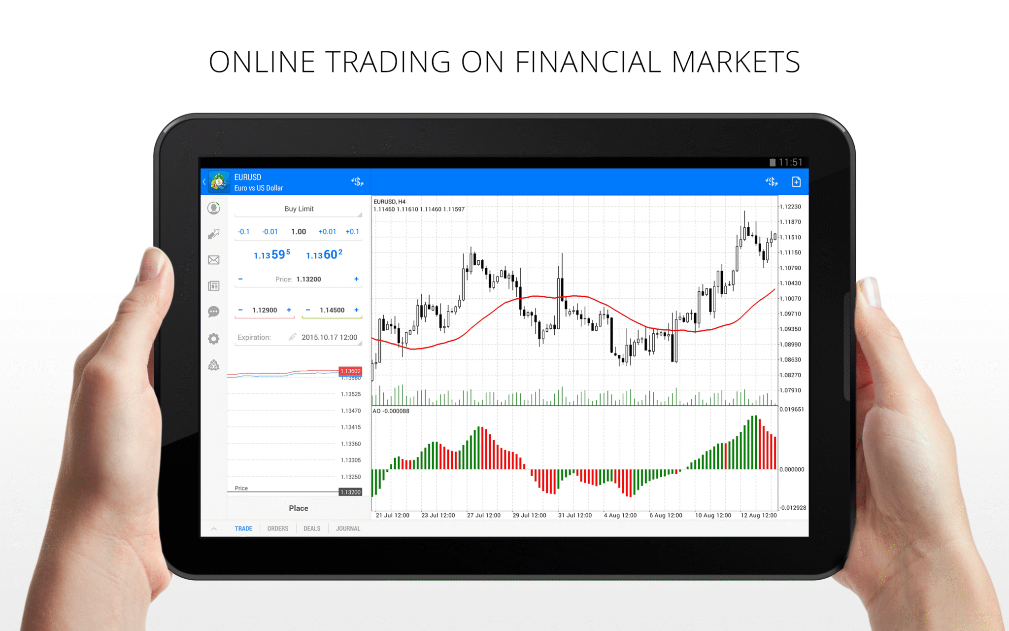 Download MetaTrader 5 — Forex, Stocks APKs for Android - APKMirror