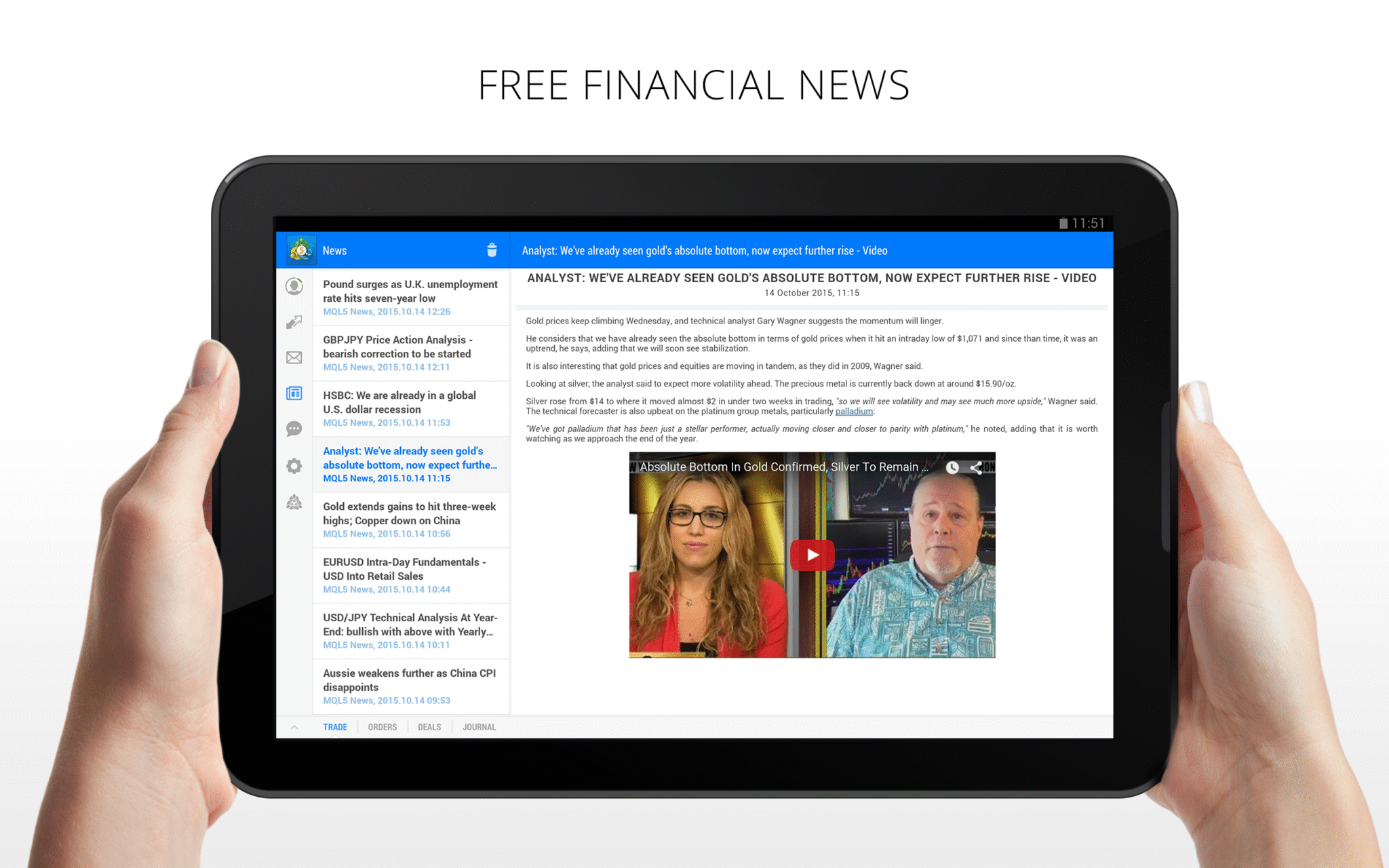 MetaTrader 5 — Forex, Stocks 500.5142 APK Download by MetaQuotes ...