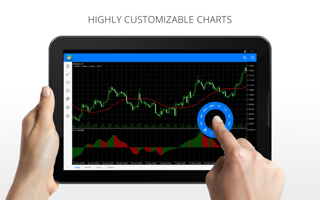 MetaTrader 5 — Forex, Stocks 500.5142 (Android 5.0+) APK Download by ...