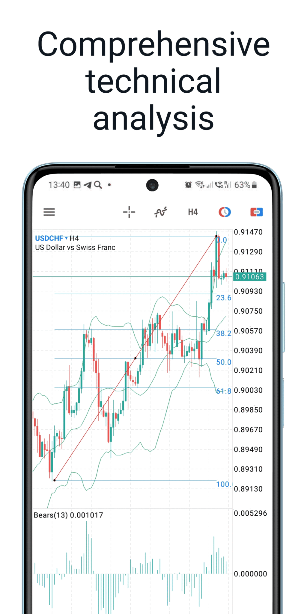Download MetaTrader 5 — Forex, Stocks APKs for Android - APKMirror