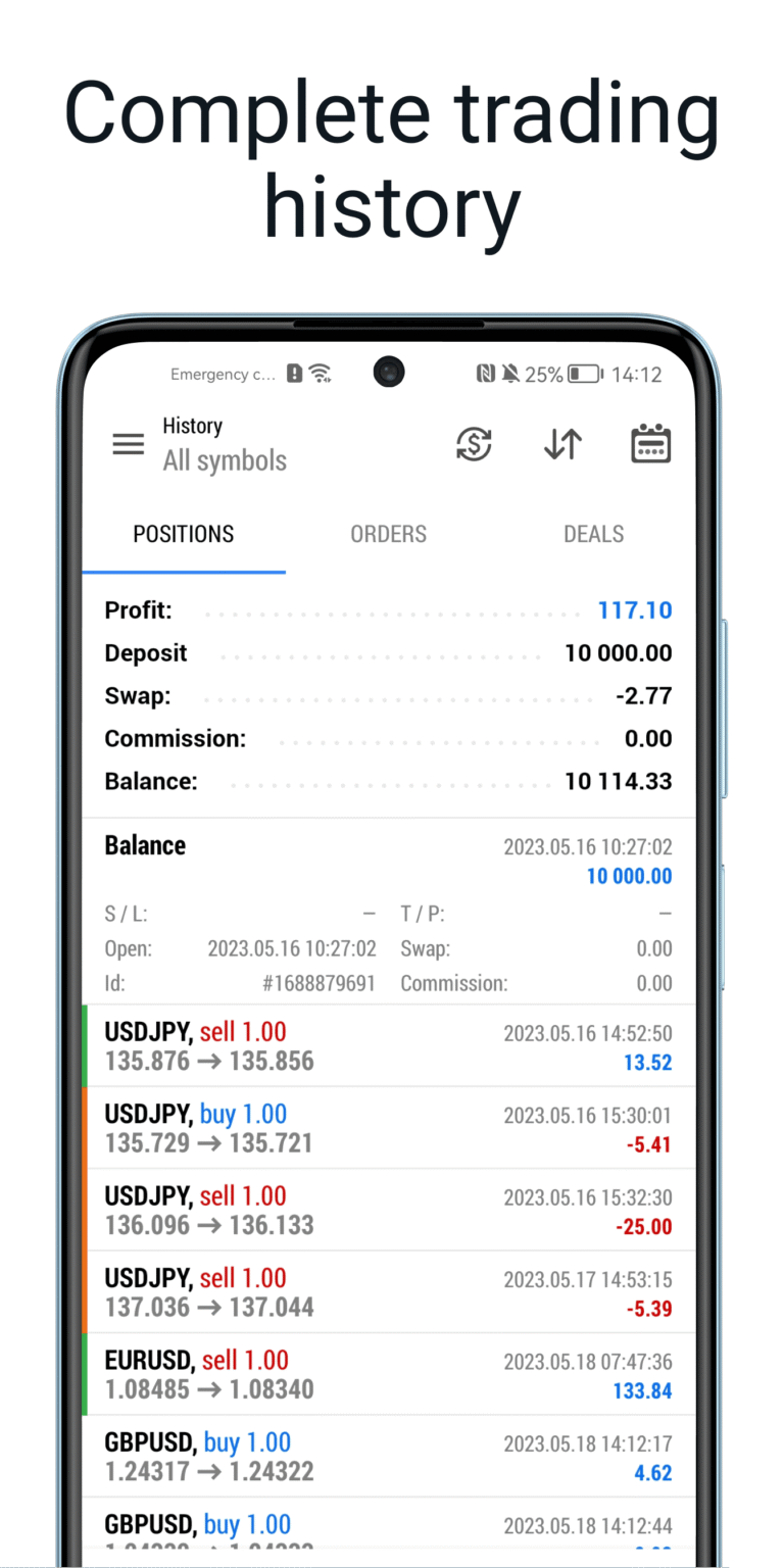 MetaTrader 5 — Forex, Stocks 500.5100 APK Download by MetaQuotes ...