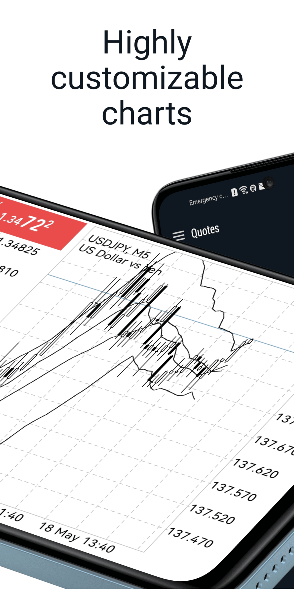 MetaTrader 5 — Forex, Stocks 500.5100 APK Download by MetaQuotes ...