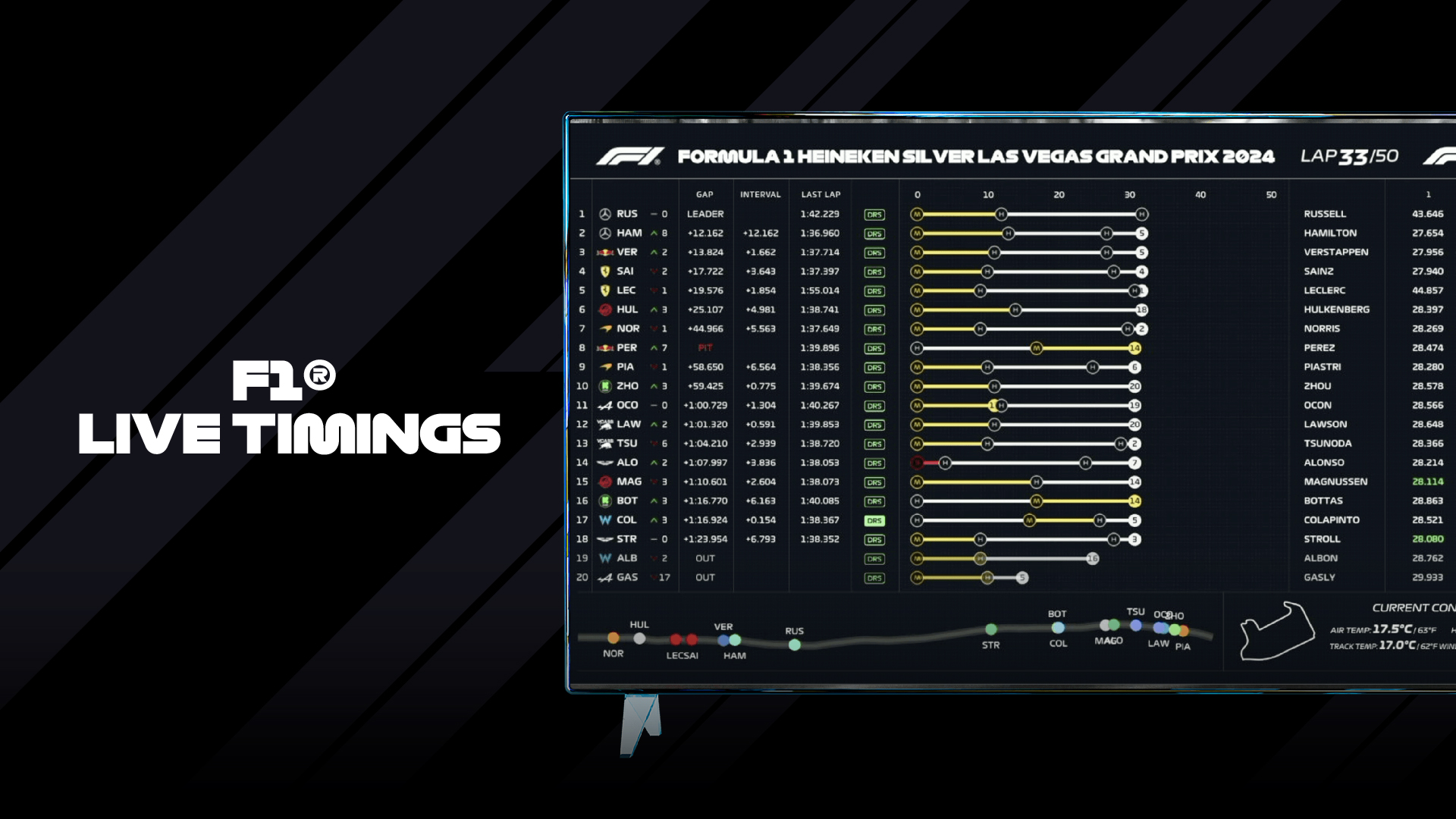 F1 TV (Android TV) 3.0.23.1-R29.0-SP102.1.1-release APK Download by ...
